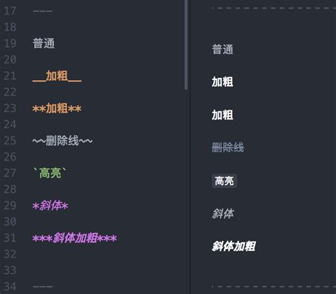 markdown 常用语法 markdown左右布局代码块 csdn博客