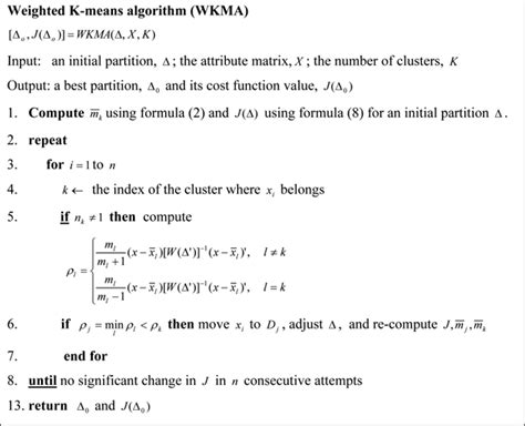 iterative optimal k means algorithm download scientific diagram