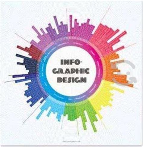 Infographic design the art of charts david choi en México Ciudad De