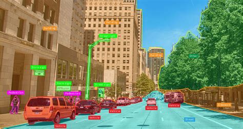 python opencv confusion clarifications article 1