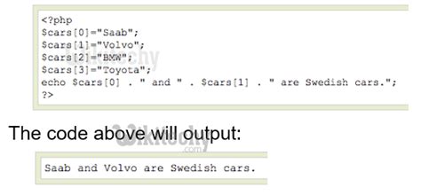php tutorial php arrays php programming learn php php code php script wikitechy