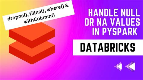All Pyspark Methods For Na Null Values In DataFrame Dropna Fillna