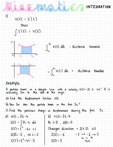 kinematics notes igcse cambridge additional mathematics teaching resources