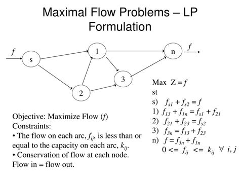 ppt network flow problems maximal flow problems powerpoint presentation id 6739351