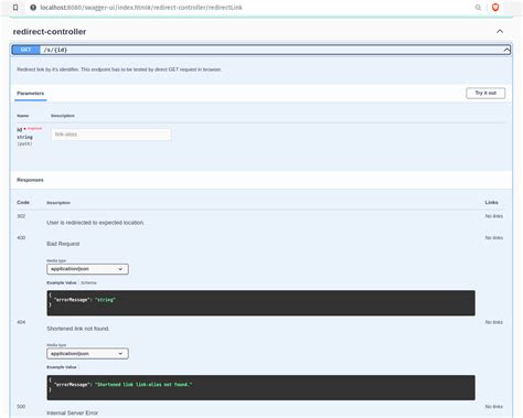 self documenting api with swagger openapi 3 0 documentation jan górkiewicz programmer