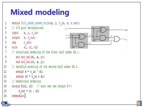 verilog hdl