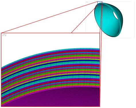 applied sciences free full text a seven parameter spectral hp finite element model for the