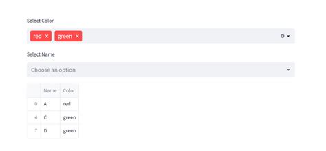 python connected multiselect filters in streamlit stack overflow