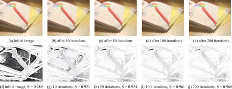 figure 1 from high dynamic range image tone mapping by optimizing tone mapped image quality