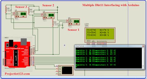 arduino library for proteus simulation projectiot123 is making esp32 raspberry pi iot projects