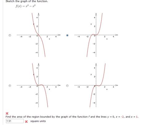 solved sketch the graph of the function f x x3 x2