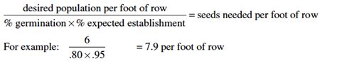 Plant Density Formula AyishaHarriet