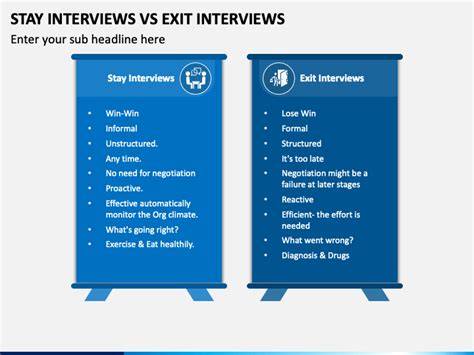 Stay Interviews Vs Exit Interviews PowerPoint And Google Slides