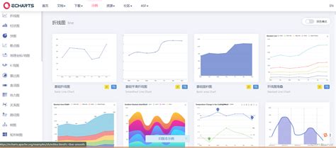 使用echarts绘制折线图，异步加载数据实现动态更新 echarts 动态数据折线 csdn博客