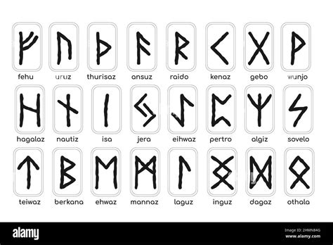 Vector Runes Set Rune Alphabet Futhark Writing Ancient Scandinavians