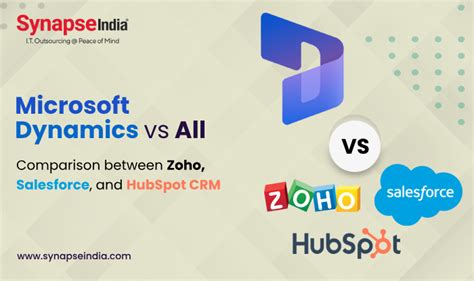 CRM Comparison Microsoft Dynamics Vs Zoho Vs Salesforce Vs HubSpot