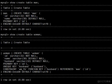 mysql多表操作 一对一 一对多 多对多 51cto博客 mysql 一对一 一对多