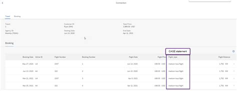Enhance An Abap Core Data Services Cds View In Abap On Premise Sap