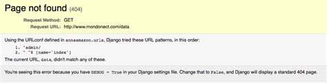 Python Why URLconf Is Working Locally But Failing In Production