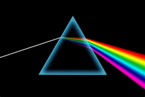 Light Prism Splitting White Light DK Find Out