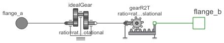 DocumentationExamples Modeling InvertedPendulum Components GearBox