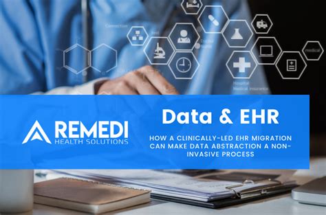 ReMedi Health Solutions Successful EHR Data Migration Led By Clinicians