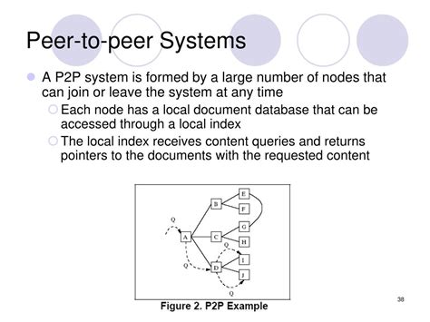 ppt unstructured p2p overlay powerpoint presentation free download id 3650503