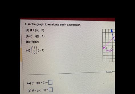 [answered] use the graph to evaluate each expression a f g 2 b f g 1 c kunduz