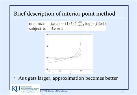 ppt convex optimization part 1 of chapter 7 discussion powerpoint presentation id 417929