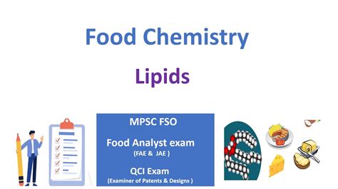 Lipid Classification Of Lipid Fatty Acids Function Of Lipid