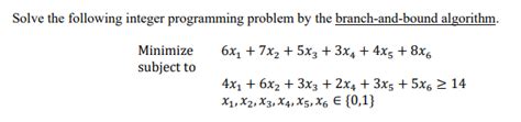 solved solve the following integer programming problem by