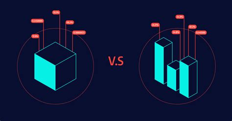 unit testing vs functional testing in depth comparison