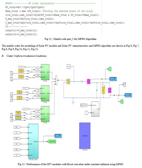 maximum power point tracking using modified particle swarm optimization technique