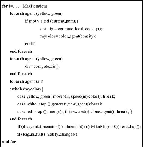 figure 1 from a p2p based flocking algorithm for distributed clustering using small world