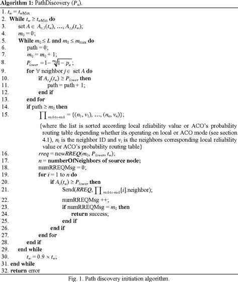 figure 1 from a dynamic ant colony based routing algorithm for mobile ad hoc networks semantic