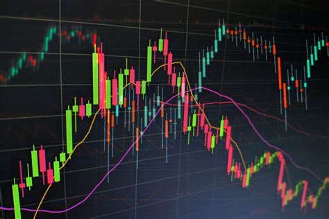 How To Read Crypto Charts A Beginner S Guide