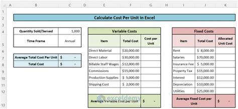 how to calculate cost per unit in excel with easy steps exceldemy