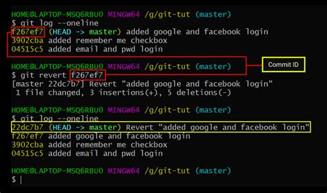 use of git reset git revert git checkout and squash commit