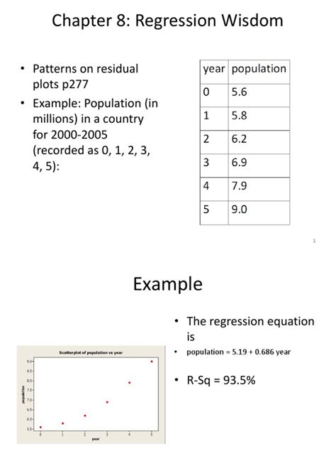 regression analysis insights identifying patterns in residual plots detecting nonlinearity and