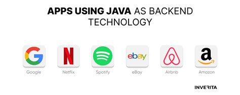 Node Js Vs Java Choosing The Right Backend Technology InVerita
