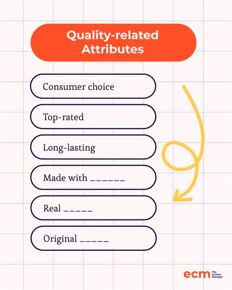 17 Product Attribute Examples Types For Ecommerce The Ecomm Manager