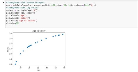 Quick Introduction To Matplotlib