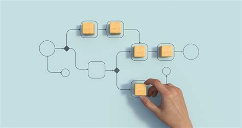 Employee Onboarding BeSlick