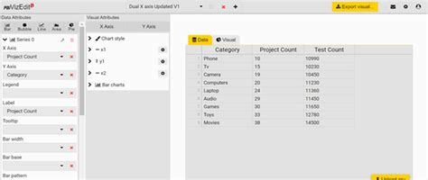 Create Dual X Axis Bar Chart Visual For Power BI PBI VizEdit