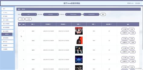 [附源码]java ssm计算机毕业设计基于java的音乐网站6842p 源码 程序 数据库 部署 csdn博客