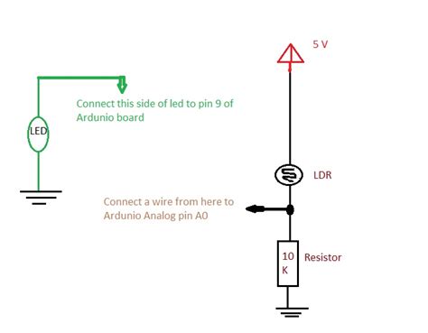 Pairing A Light Dependent Resistor Ldr With An Arduino Uno Circuit Porn Sex Picture