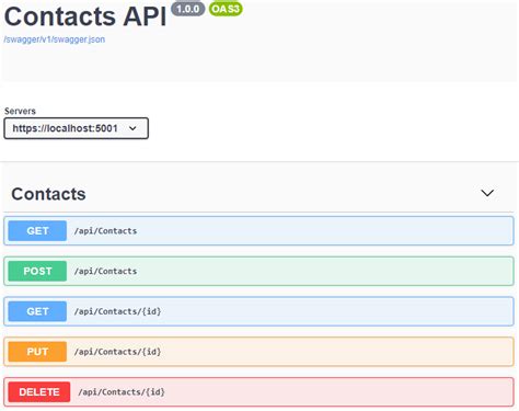 how install entity framework core in asp net core project part 2