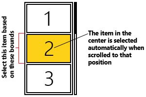 How To Select Vertical ListView Item Based On Its Current Position