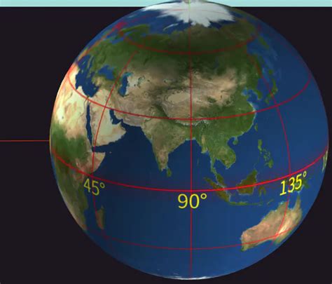 threejs 3d地球与经纬度的对应演示实例 完竣世界