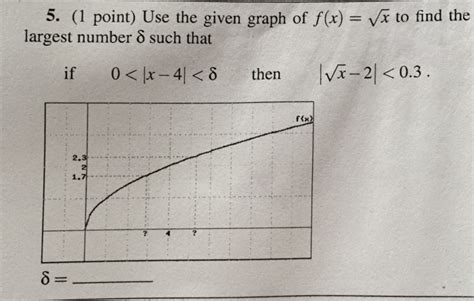 solved use the given graph of f x squareroot x to find